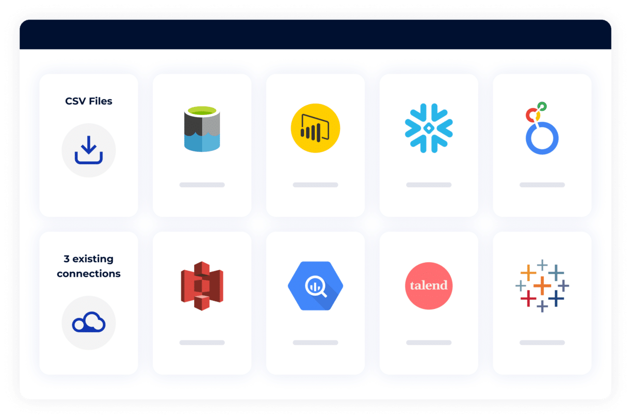 Discover DataGalaxy - The Data Knowledge Workplace
