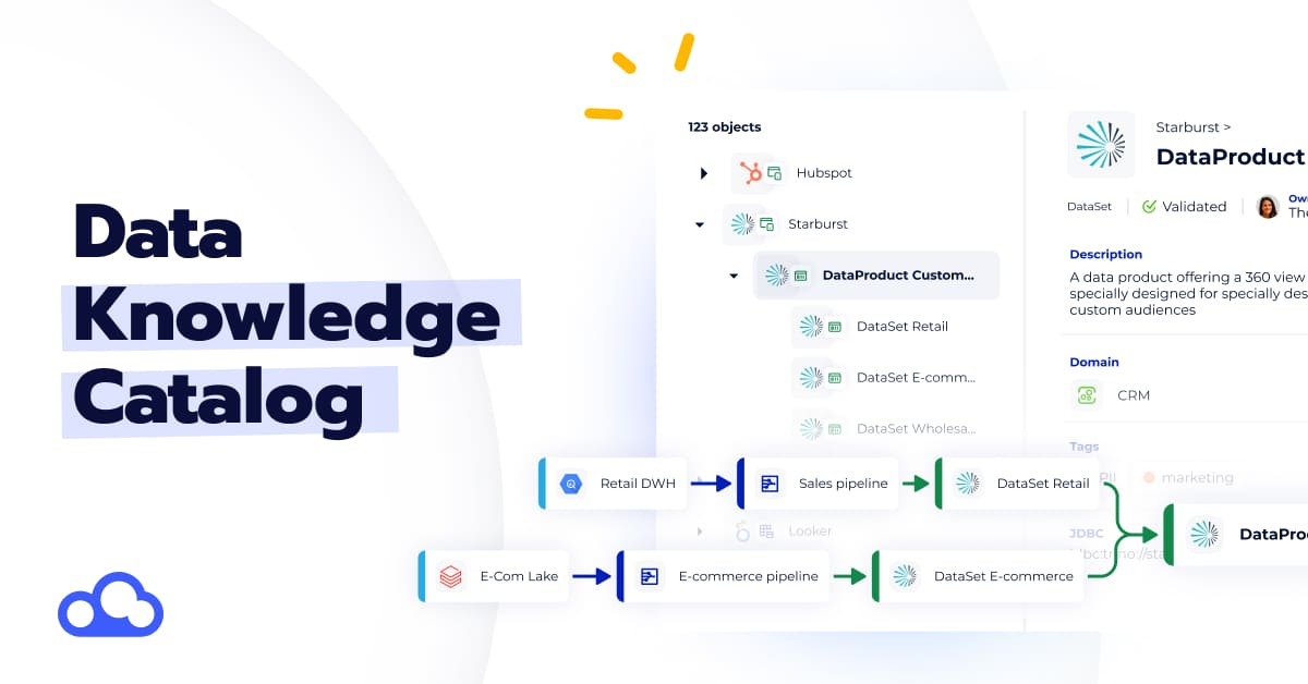Data Knowledge Catalog - DataGalaxy