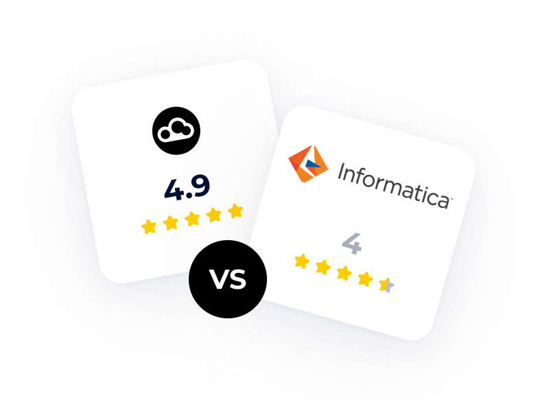 Informatica Alternative & Competitor: DataGalaxy vs. Informatica